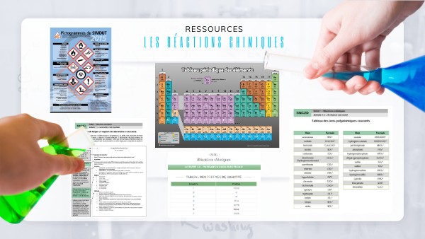 Ressources - Unité 1 - Réactions chimiques | Genially