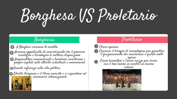 Borghesia VS Proletario | Genially