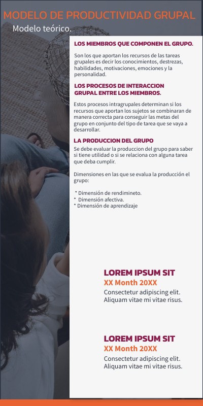 MODELO DE PRODUCTIVIDAD GRUPAL | Genially