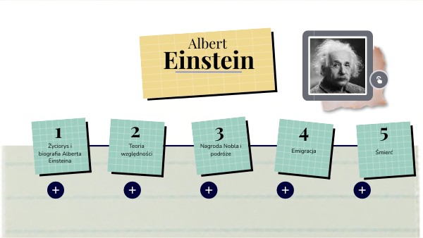 Infografia-Maria Bernaola Rojas | Genially