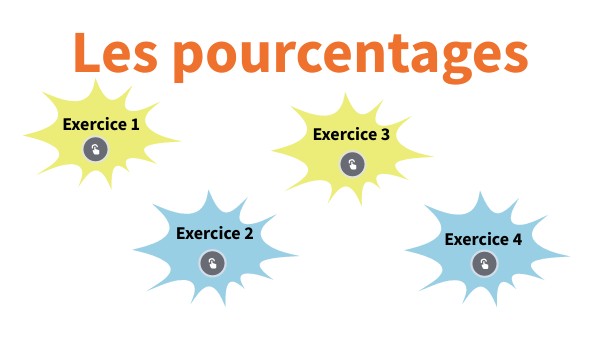 Pourcentages - 6ème | Genially