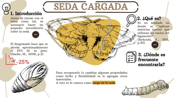 Seda Cargada | Genially