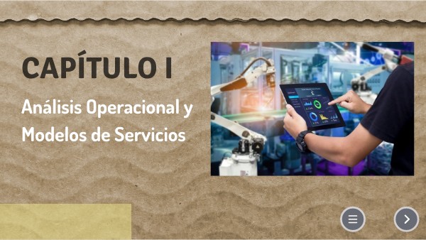 Capitulo I Analisis Operacional | Genially