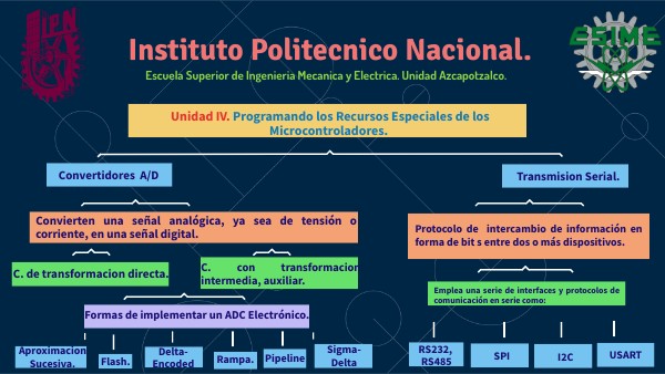 UNIVERSITY CONCEPT MAP | Genially