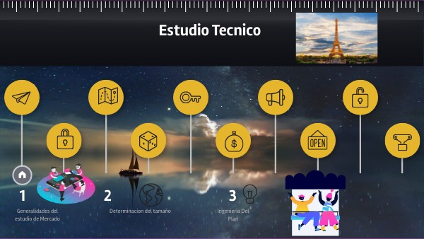 LISTA REGLA | Genially