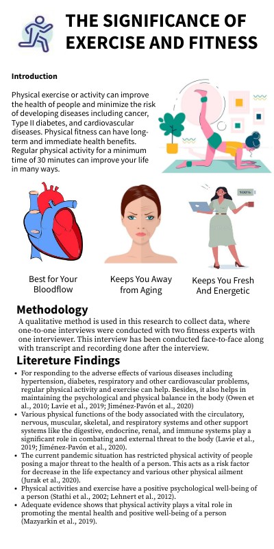 Significance of Exercise