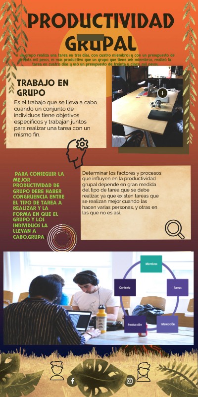 INFO VERTICAL Productividad grupal