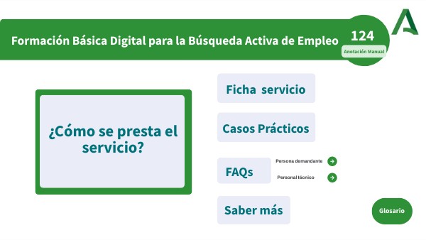 124 Completo | Genially