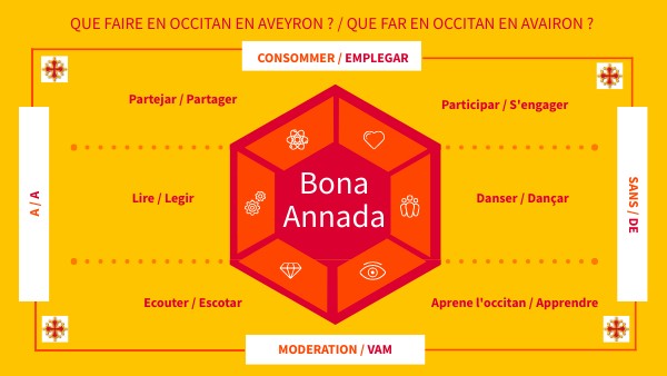 Bona Annada 2023