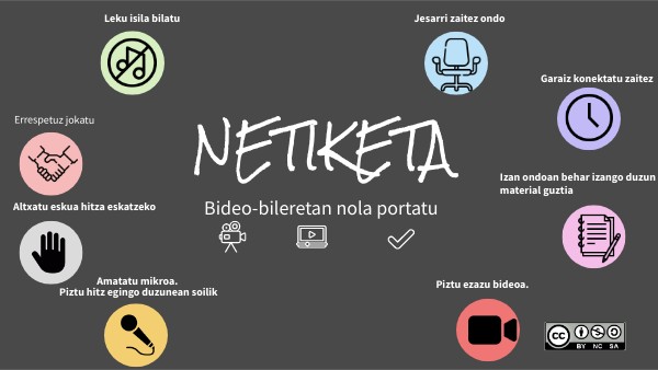 Netiketa | Genially