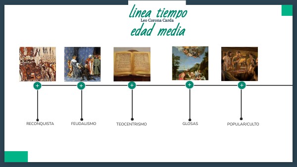 LINEA DEL TIEMPO - Leo Corona