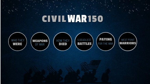 Civil War 150
