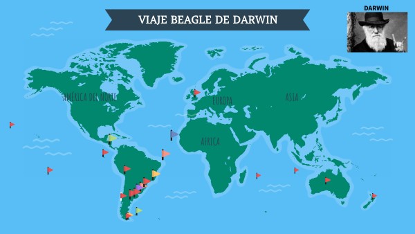 MAPA DARWIN | Genially