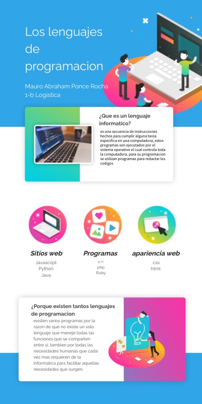 Los lenguajes de programacion | Genially