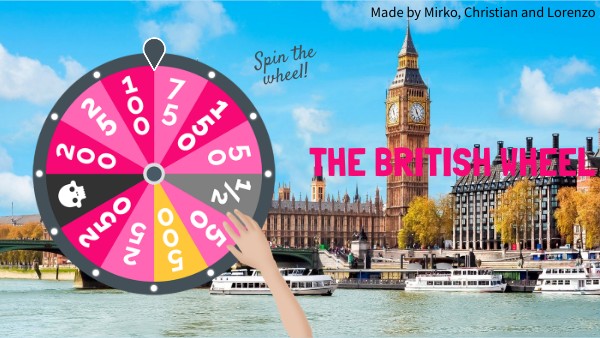 The british wheel | Genially