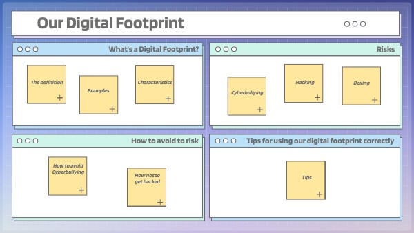 digital_citizenship_project_work_group1 | Genially