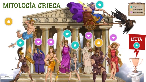 MITOLOGÍA GRIEGA | Genially