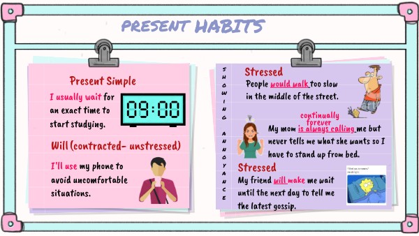PRESENT AND PAST HABITS | Genially