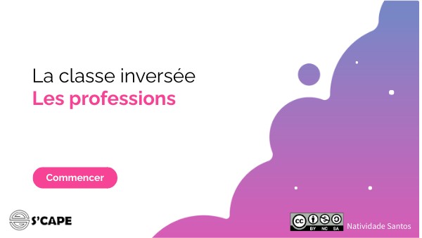 Les professions | Genially