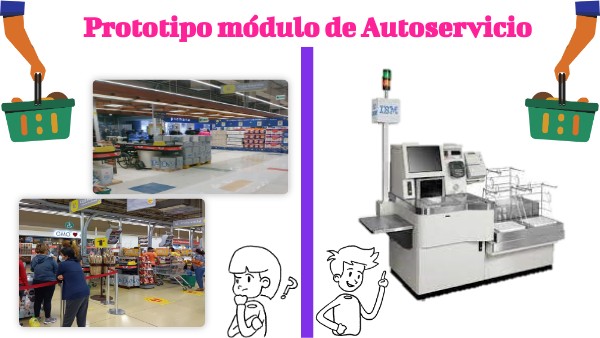 Módulo de autoservicio | Genially