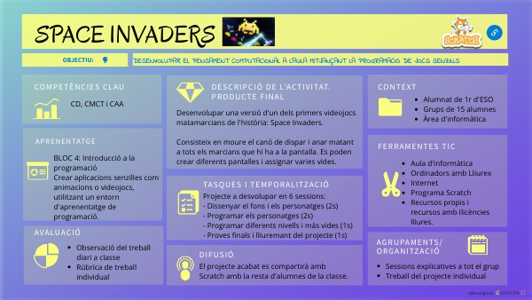 CANVAS JOC SCRATCH | Genially