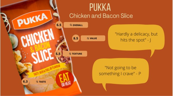 Pukka - Chicken and Bacon Slice | Genially