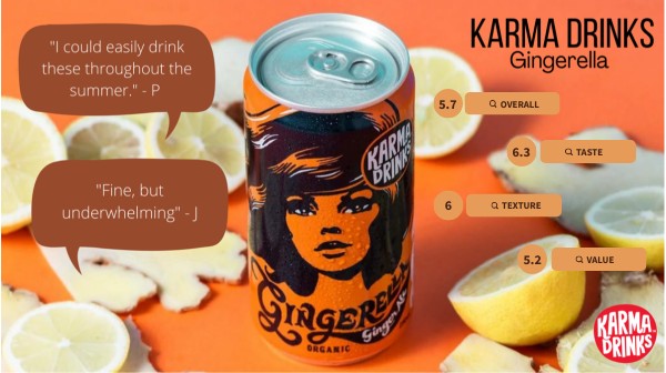 Karma - Gingerella | Genially