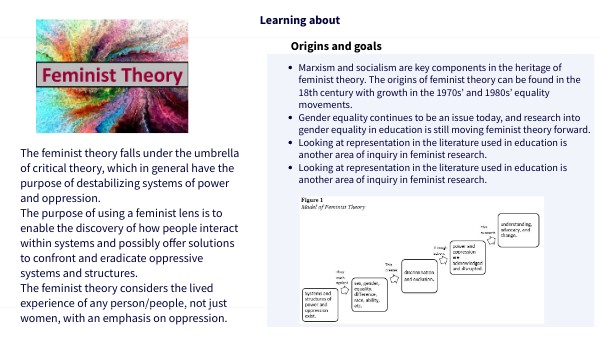 Feminist Theory | Genially