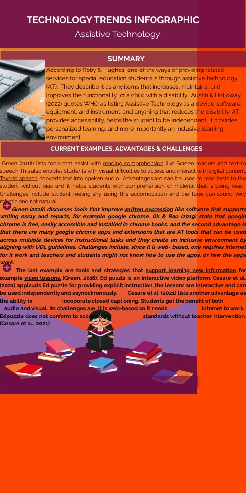 ASSISTIVE TECHNOLOGY | Genially