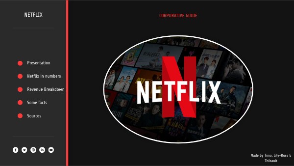 CORPORATE GUIDE | Genially