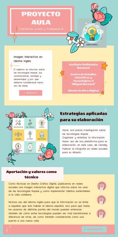 Proyecto aula | Genially