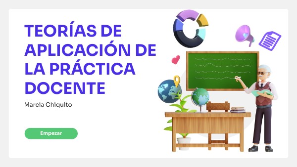 TEORÍAS DE APLICACIÓN DE LA PRÁCTICA DOCENTE | Genially