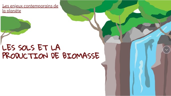 2nde : Le Sol | Genially