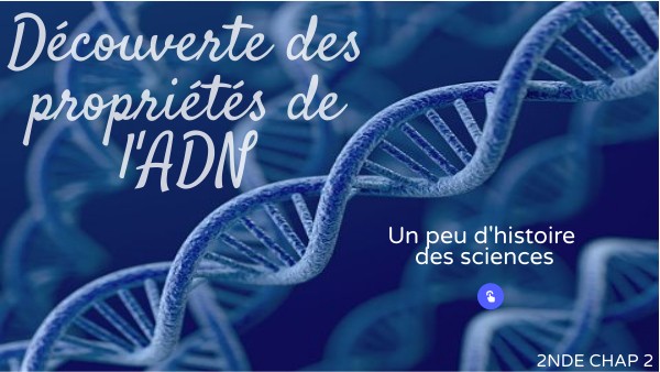 Découverte de l'ADN | Genially