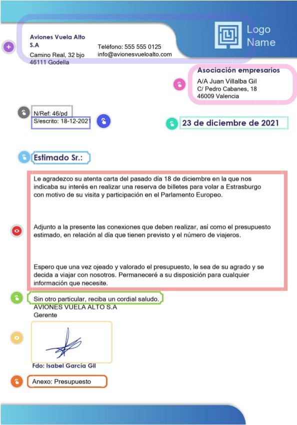 Copia - Estructura carta comercial