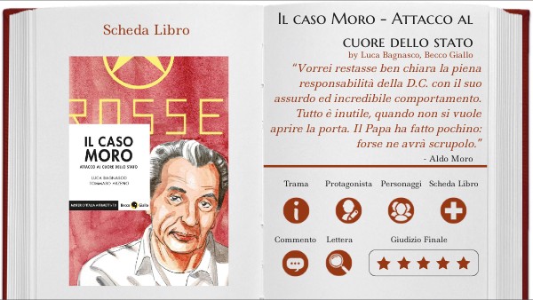 Il caso Moro | Genially