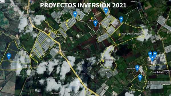 PROYECTOS 2021