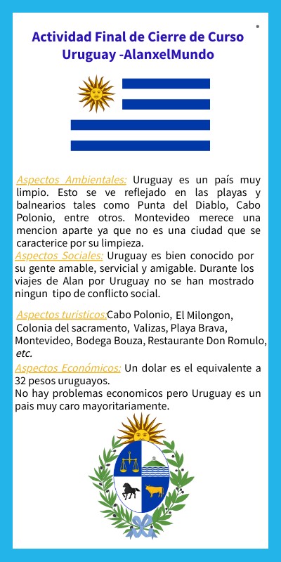 INFOGRAFÍA Uruguay | Genially