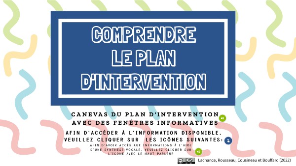 Comprendre le PI | Genially