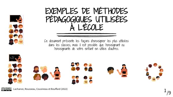 Imprimable - Méthodes pédagogiques | Genially