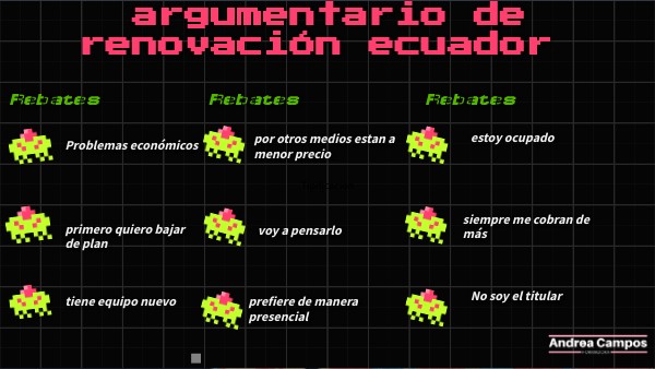 ARGUMENTARIO RENOVACIÓN | Genially