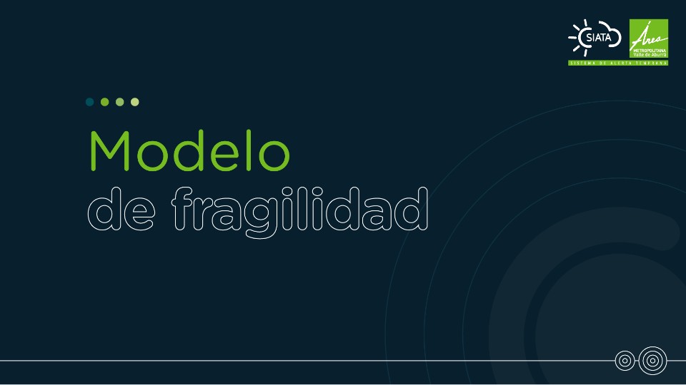 Concepto 4 Modelo de Fragilidad