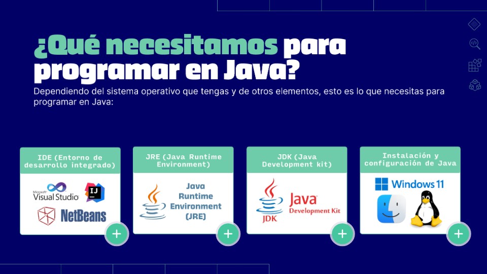 [Concepto 3] Antes de programar en Java