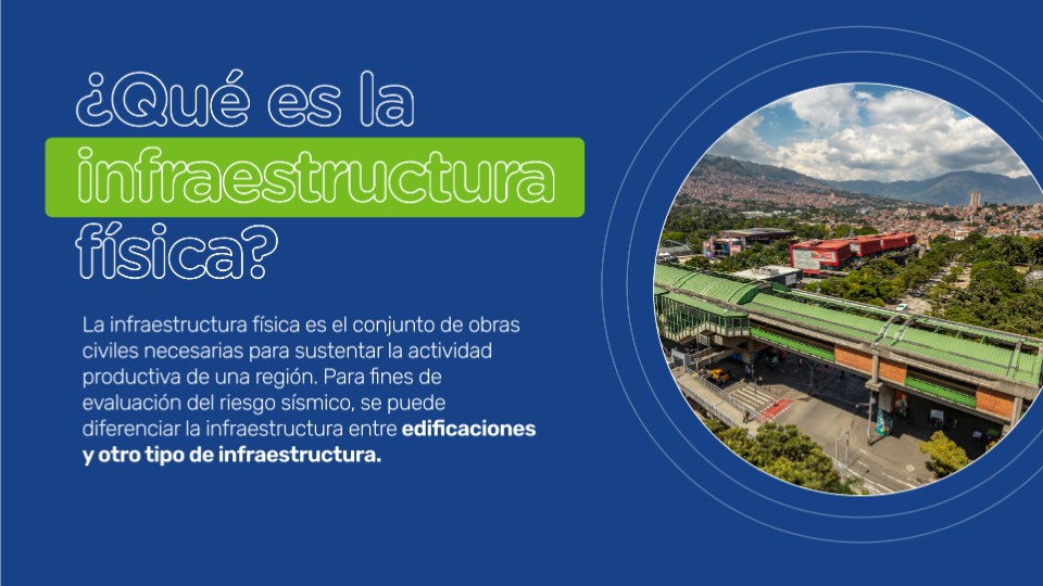 Concepto 2 Tipos de infraestructura física
