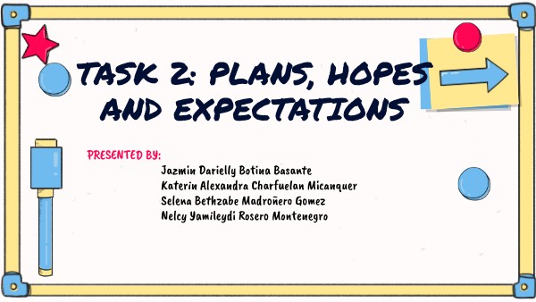 Task 2 Plans, hopes and expectations