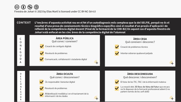 Finestra de Johari CDD-B2