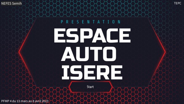 RETROFUTURE | Genially