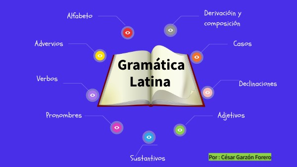 Gramática Latina