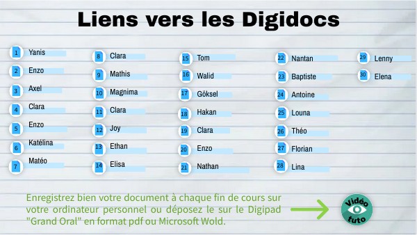 Liens vers les digidocs