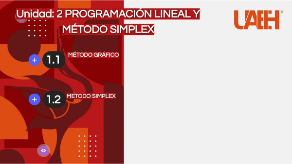 Unidad: 2 PROGRAMACIÓN LINEAL Y MÉTODO SIMPLEX
